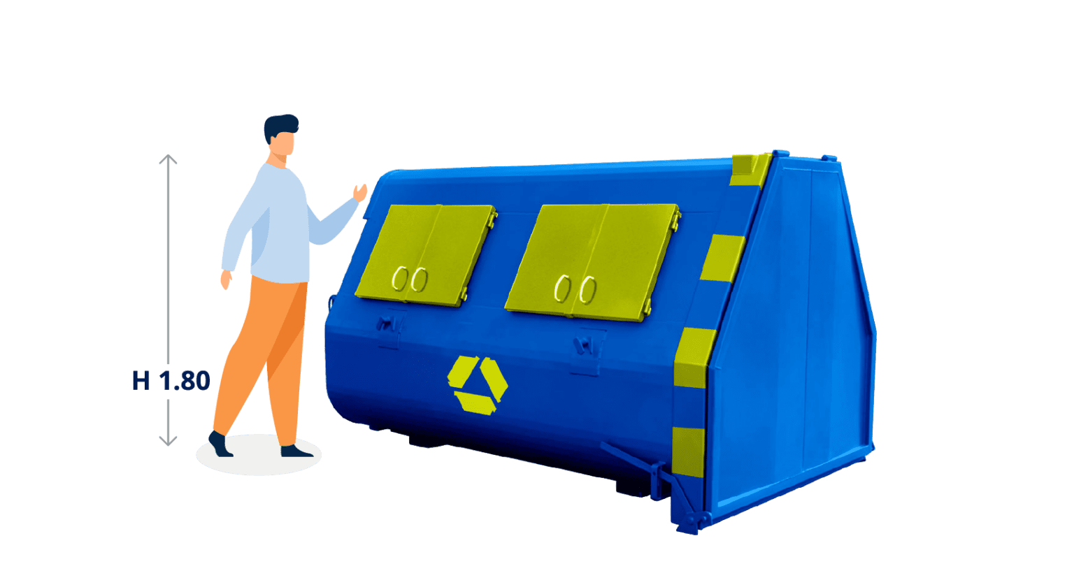 Container Huren | Afvalcontainer Verhuur : Goedkoop & Betrouwbaar!